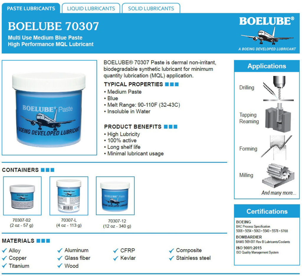 Boelube 70307 Medium Blue Paste Lubricant - Evolia Tools