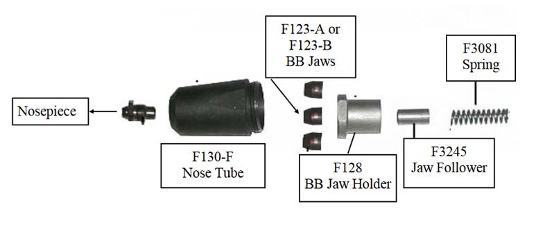 PT4500 Riveter for Blind Bolt (MS90353/54 and MS21140/41 U&S Type ...