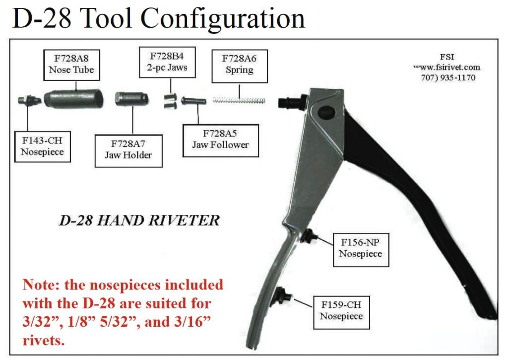 D28 Hand Mechanical Riveter For Blind Rivet - Evolia Tools