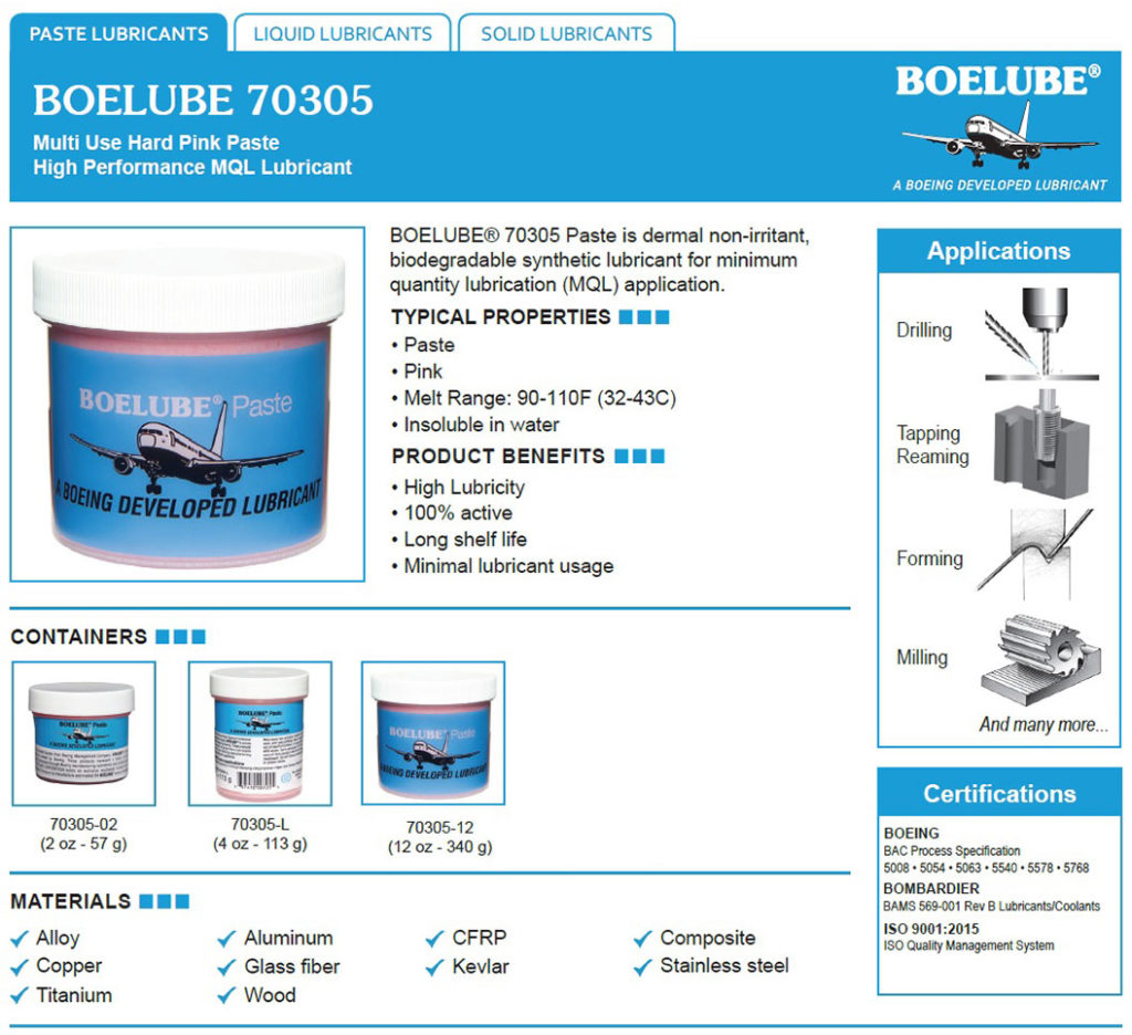 Boelube 70305 Hard Pink Paste Lubricant - Evolia Tools