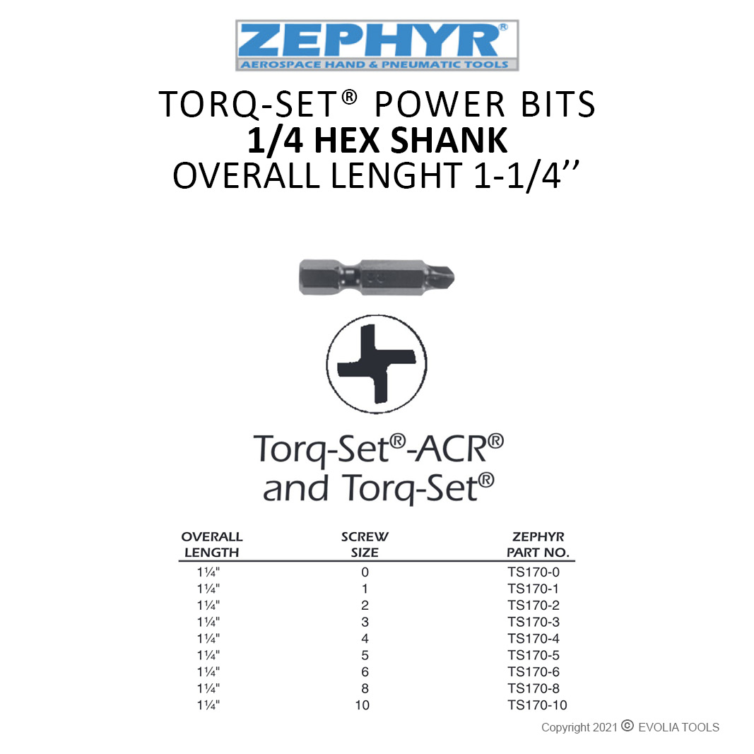 TS170-() TORQ-SET® POWER BITS 1/4" HEX SHANK / OVERALL LENGHT 1-1/4 ...