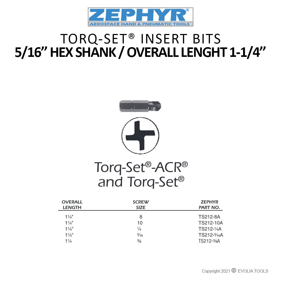 TS170-()B TORQ-SET® POWER BITS 1/4" HEX SHANK BULLNOSE / OVERALL LENGHT ...