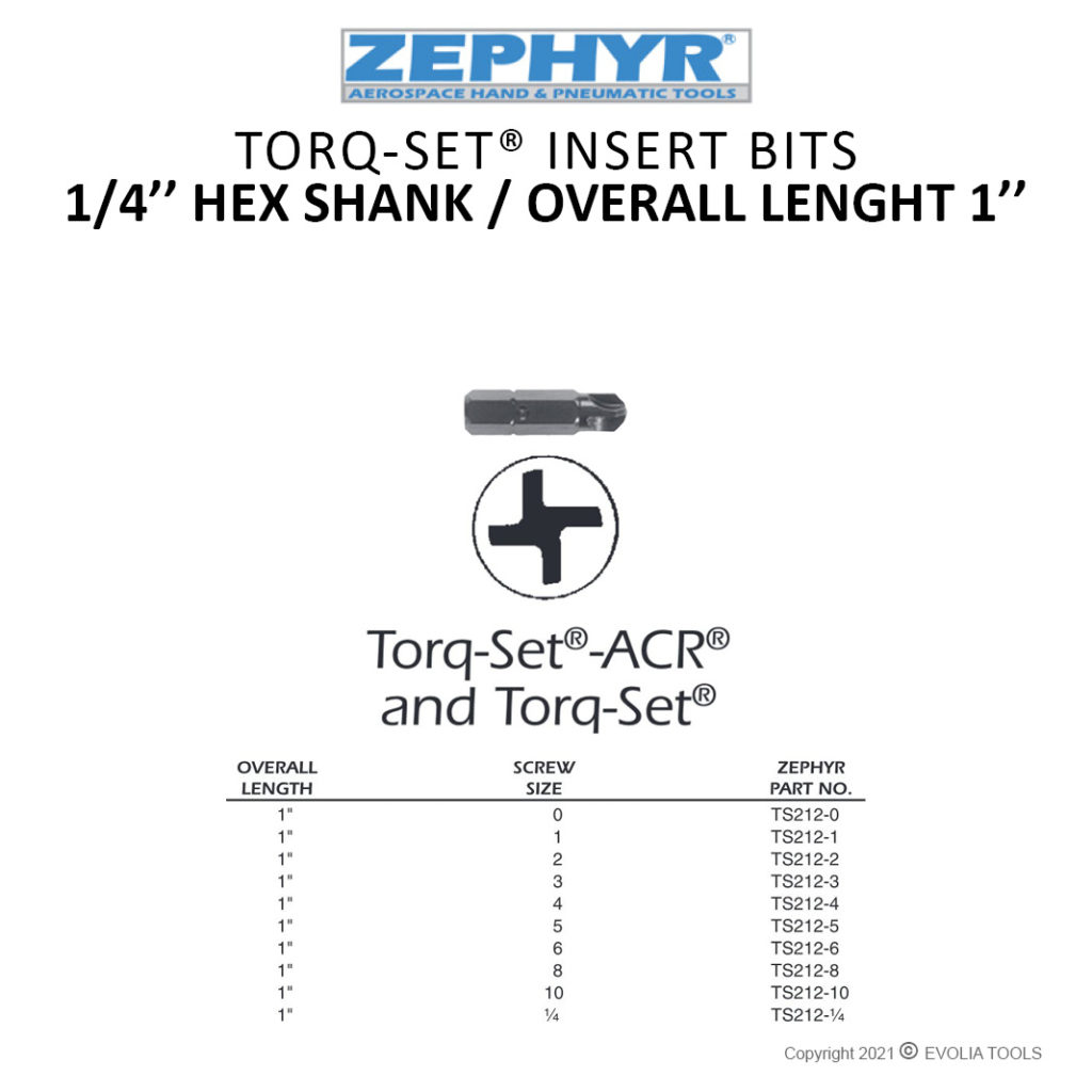 TS212-() TORQ-SET® INSERT BITS 1/4" HEX SHANK / OVERALL LENGHT 1 ...