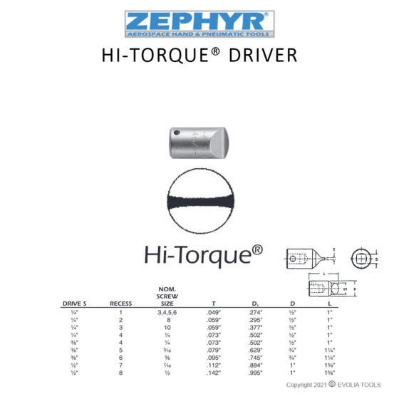 ZHTS-() HI-TORQUE® DRIVER - Evolia Tools