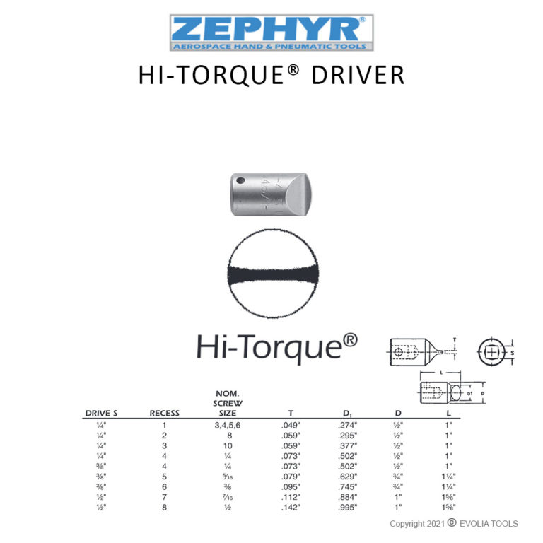 ZHTS-() HI-TORQUE® DRIVER - Evolia Tools