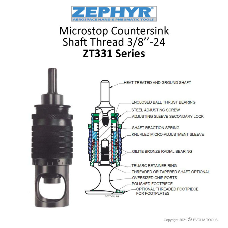MICROSTOP CAGES - Evolia Tools
