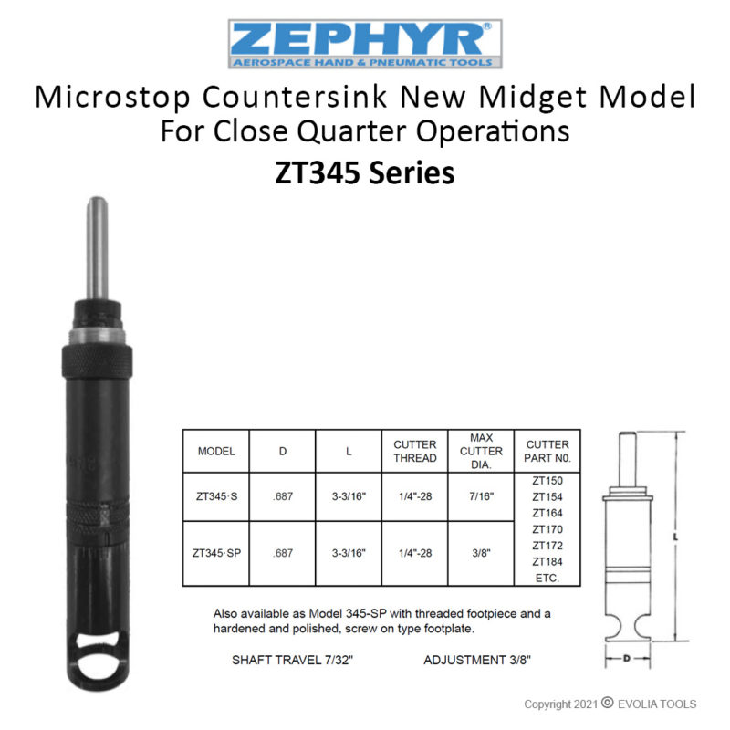 MICROSTOP CAGES - Evolia Tools