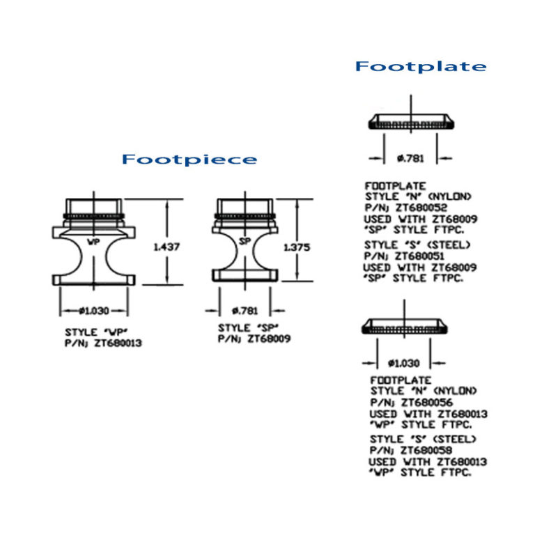 ZT680 Microstop Countersink Cage - Evolia Tools